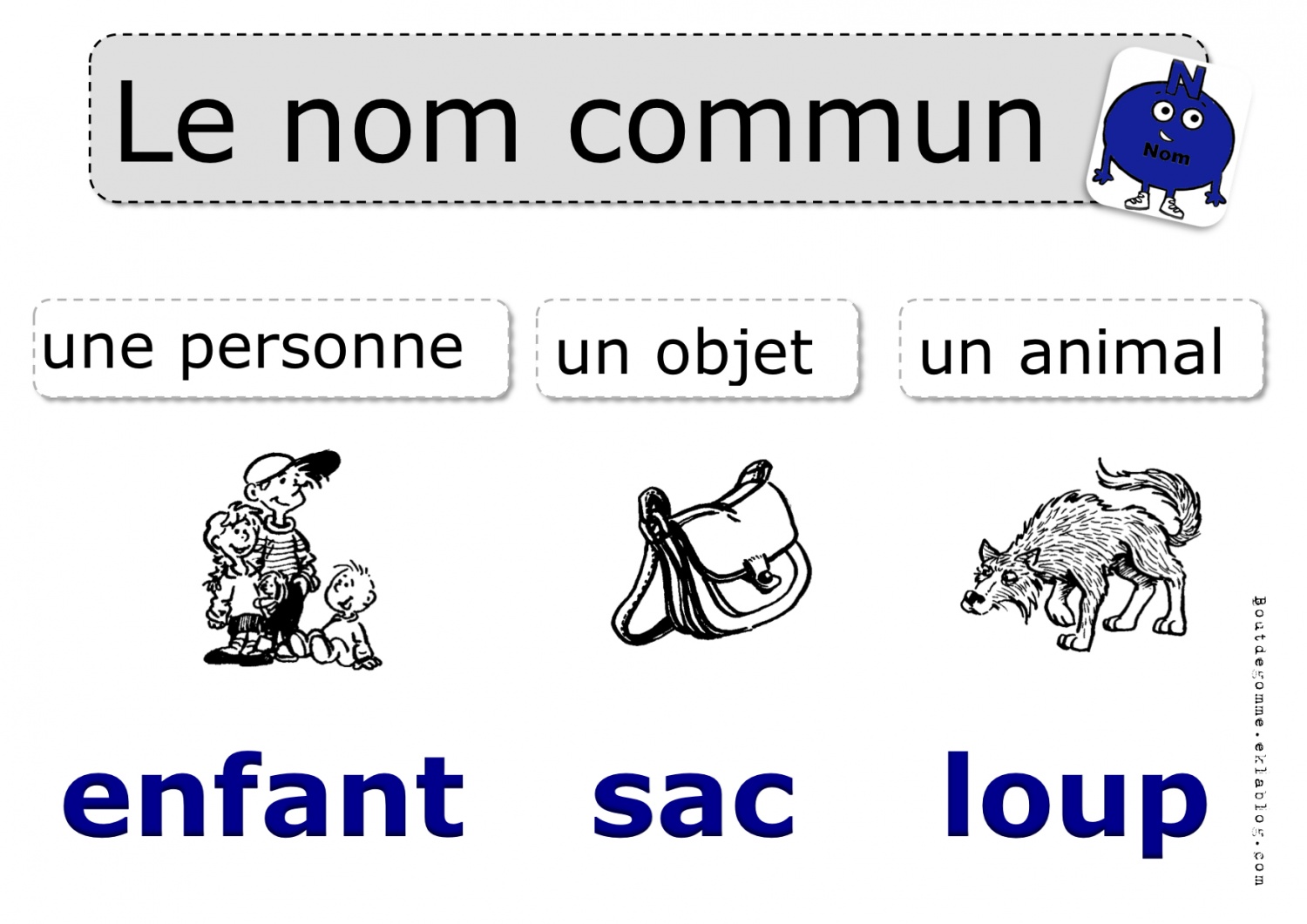 Fran ais Affichage Collectif rseeg Bout De Gomme Fran ais Affichage Collectif rseeg Bout De Gomme