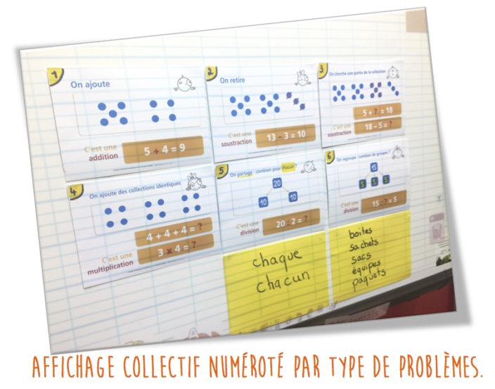 Résolution de problèmes JOCATOP | Bout de Gomme