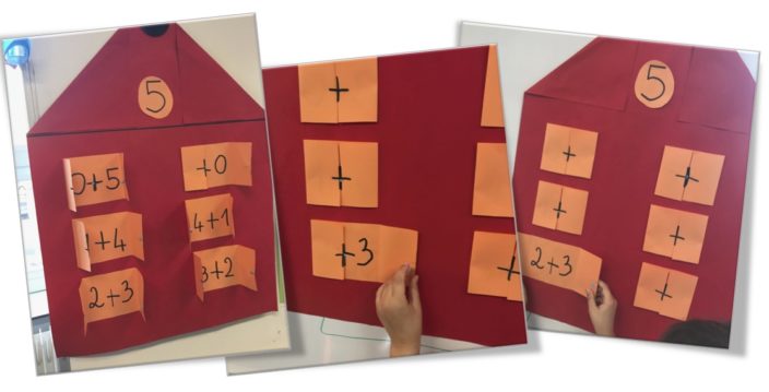 CP et CE1 : Les maisons d’additions : Leçon et activités | Bout de Gomme