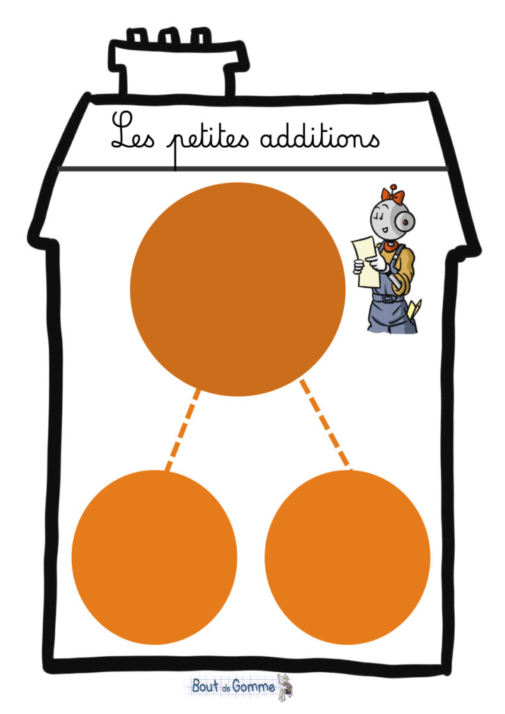 Jeux Maths CP | Bout de Gomme