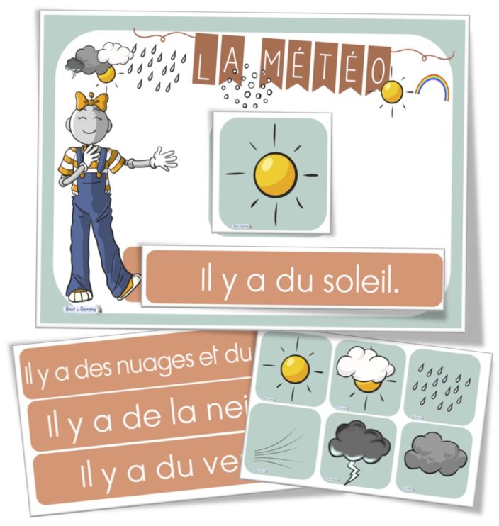 Affichage de la météo CP/CE1 | Bout de Gomme