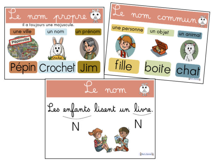 Affichage de français grammaire et conjugaison | Bout de Gomme