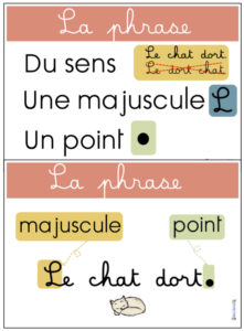 Affichage de français grammaire et conjugaison | Bout de Gomme