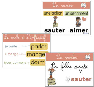 Affichage de français grammaire et conjugaison | Bout de Gomme