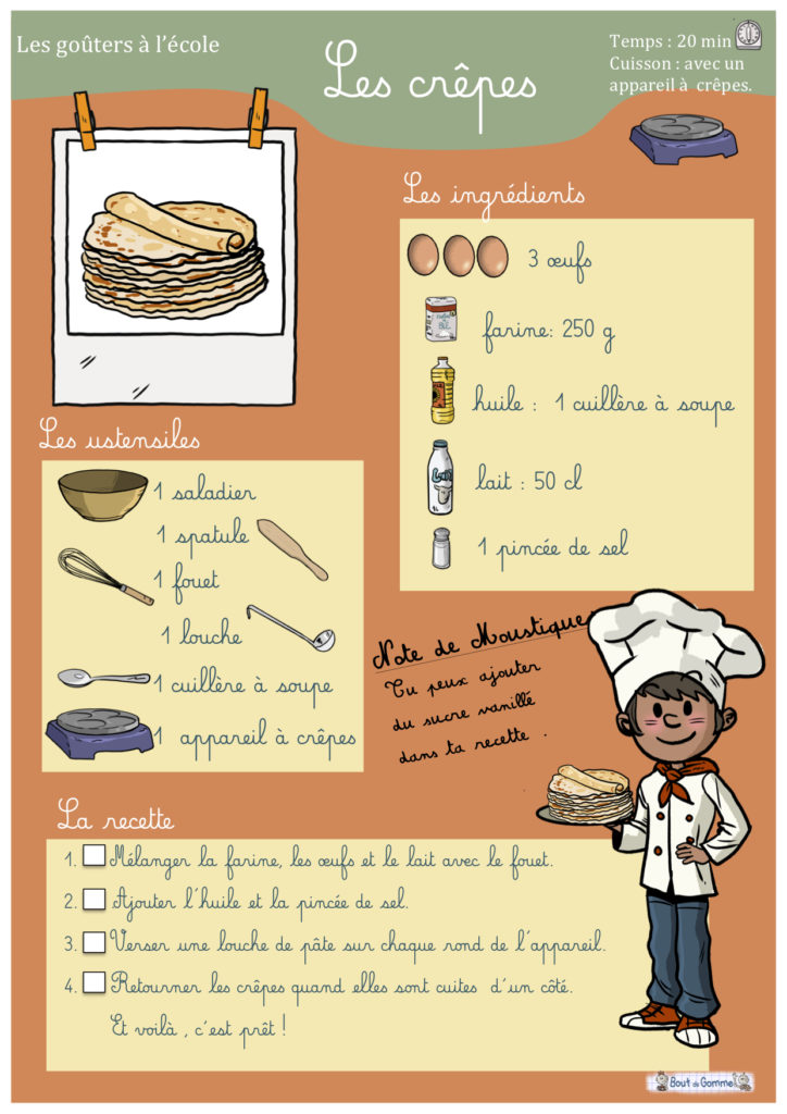 Les crêpes | Bout de Gomme