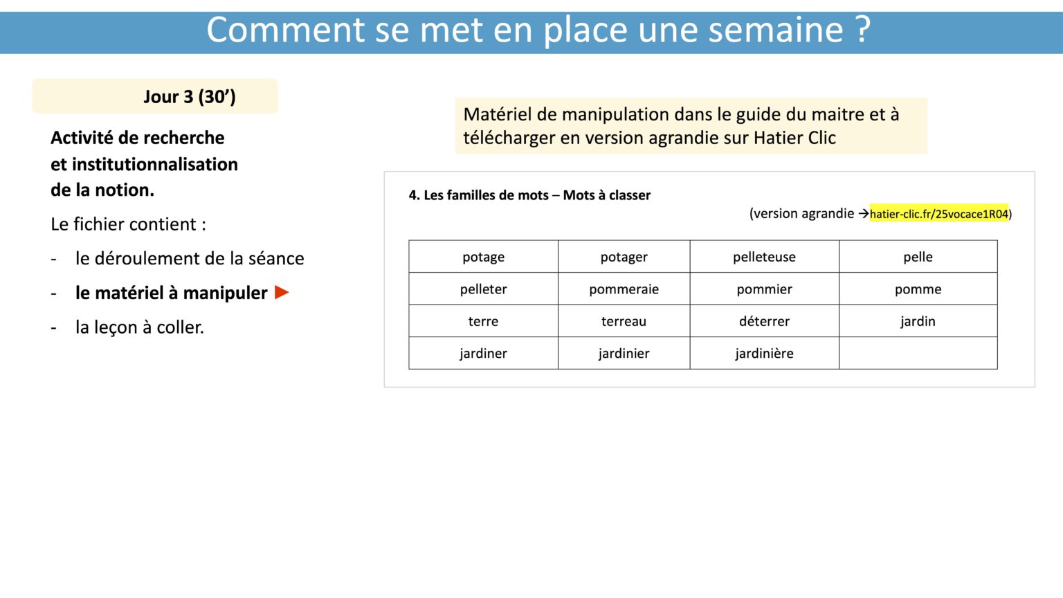 Le vocabulaire en cycle 2 | Bout de Gomme
