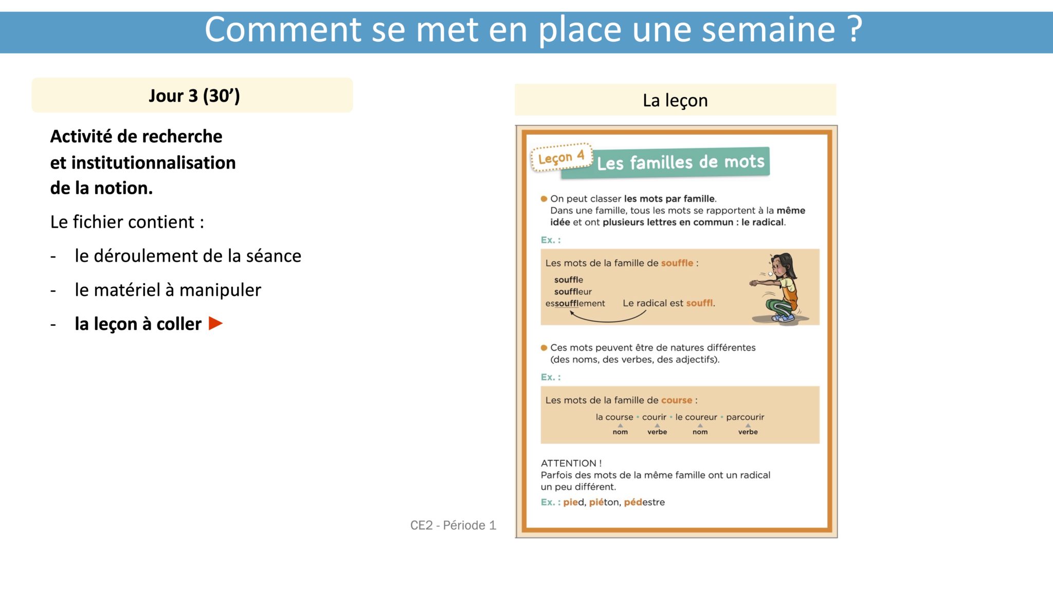 en route pour le vocabulaire | Bout de Gomme