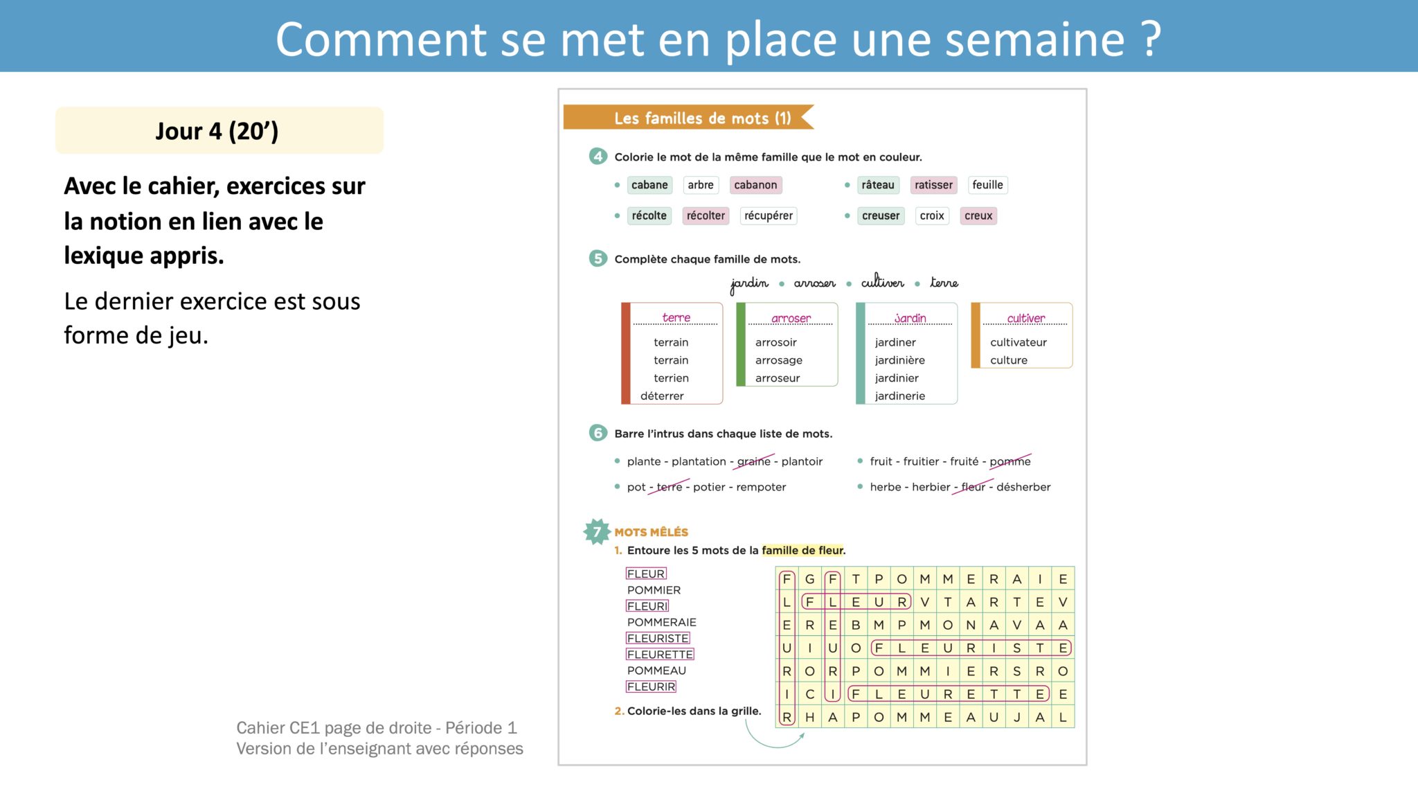 en route pour le vocabulaire | Bout de Gomme