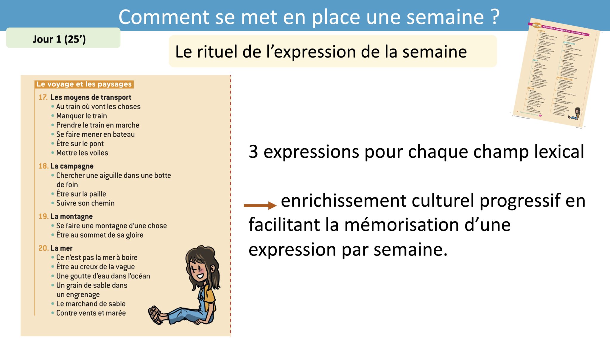 Le vocabulaire en cycle 2 | Bout de Gomme