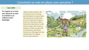 Le vocabulaire en cycle 2 | Bout de Gomme