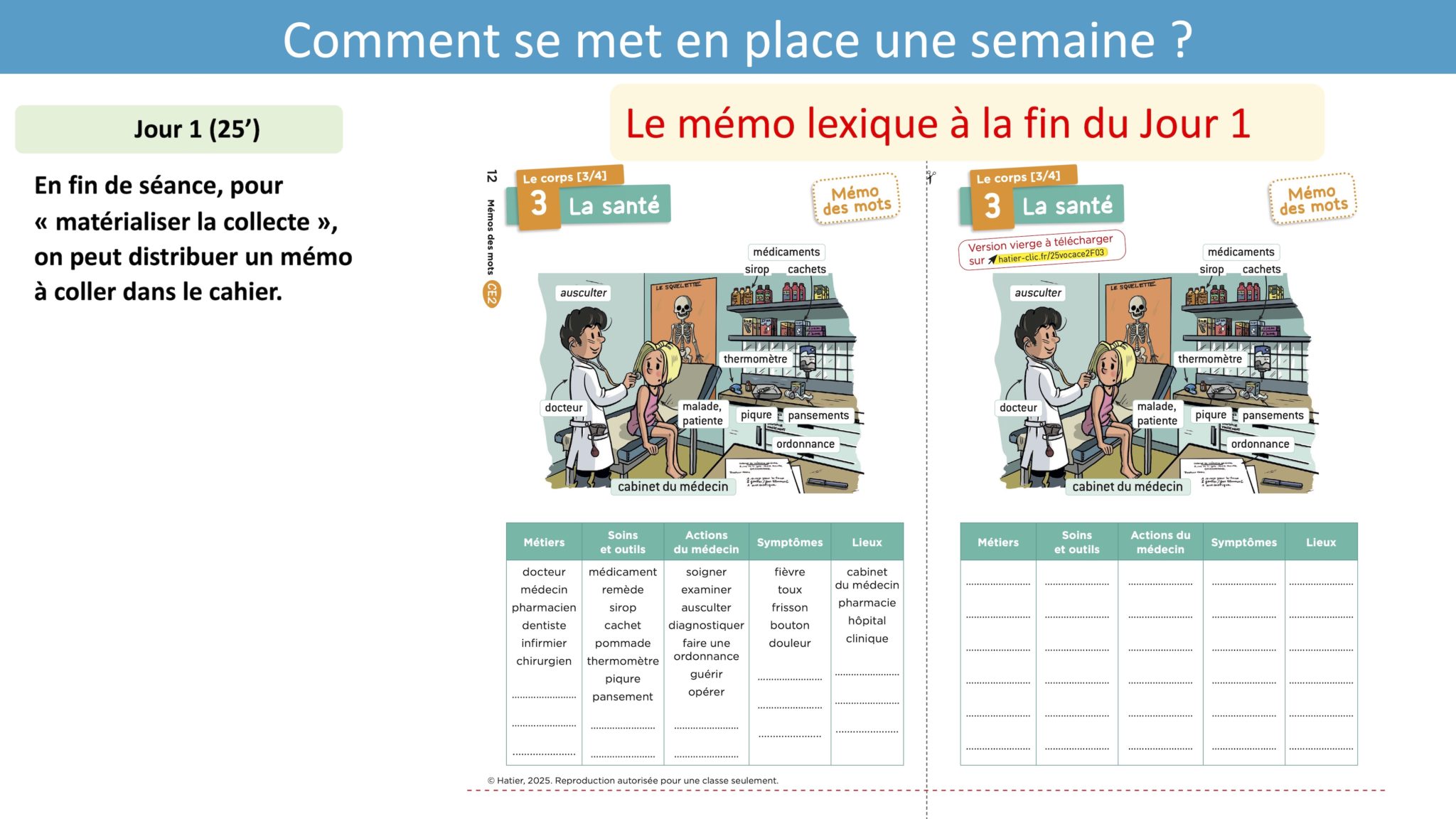 Le vocabulaire en cycle 2 | Bout de Gomme